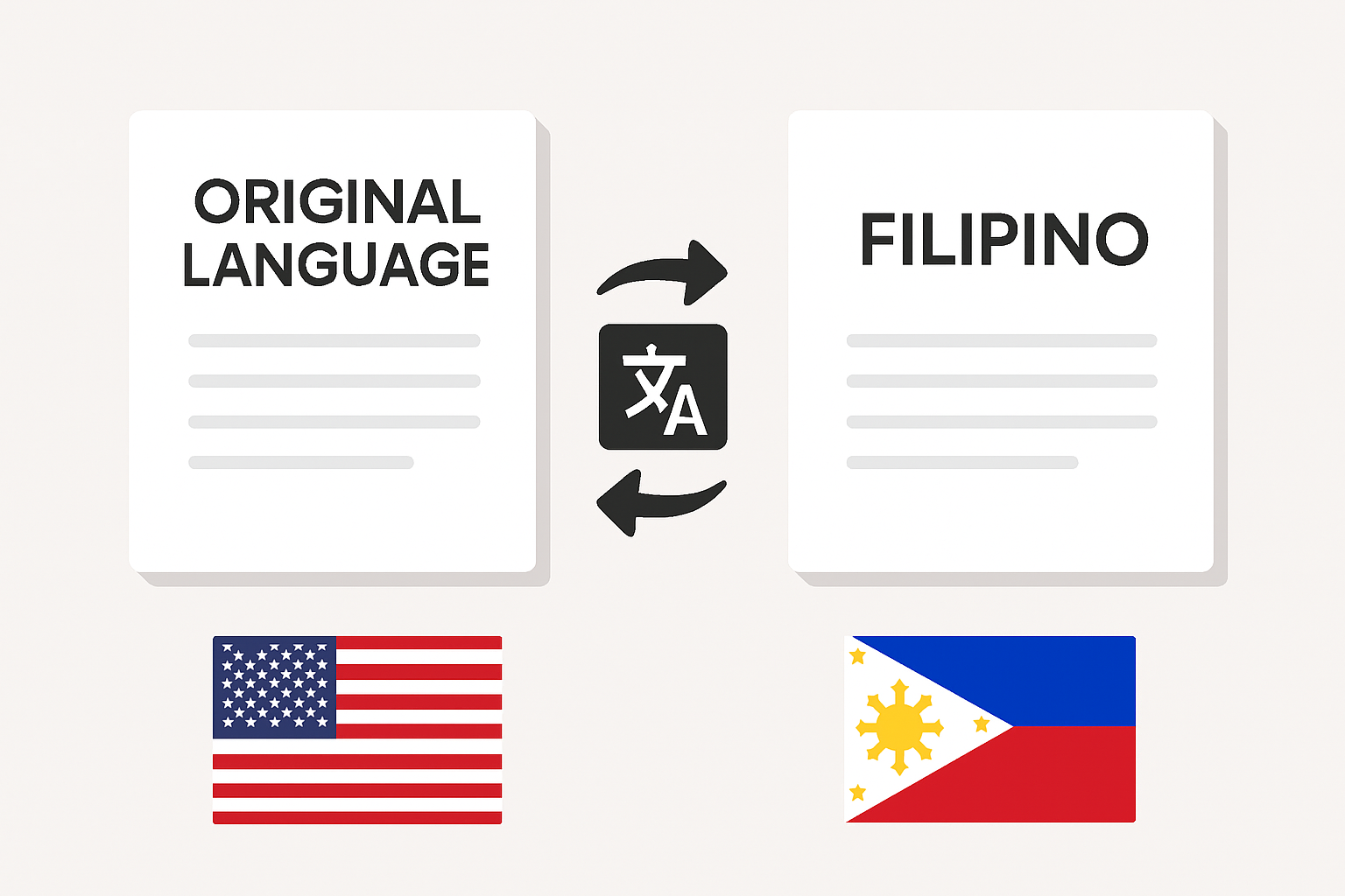 Translate Documents To & From Filipino with AI - Fee Free